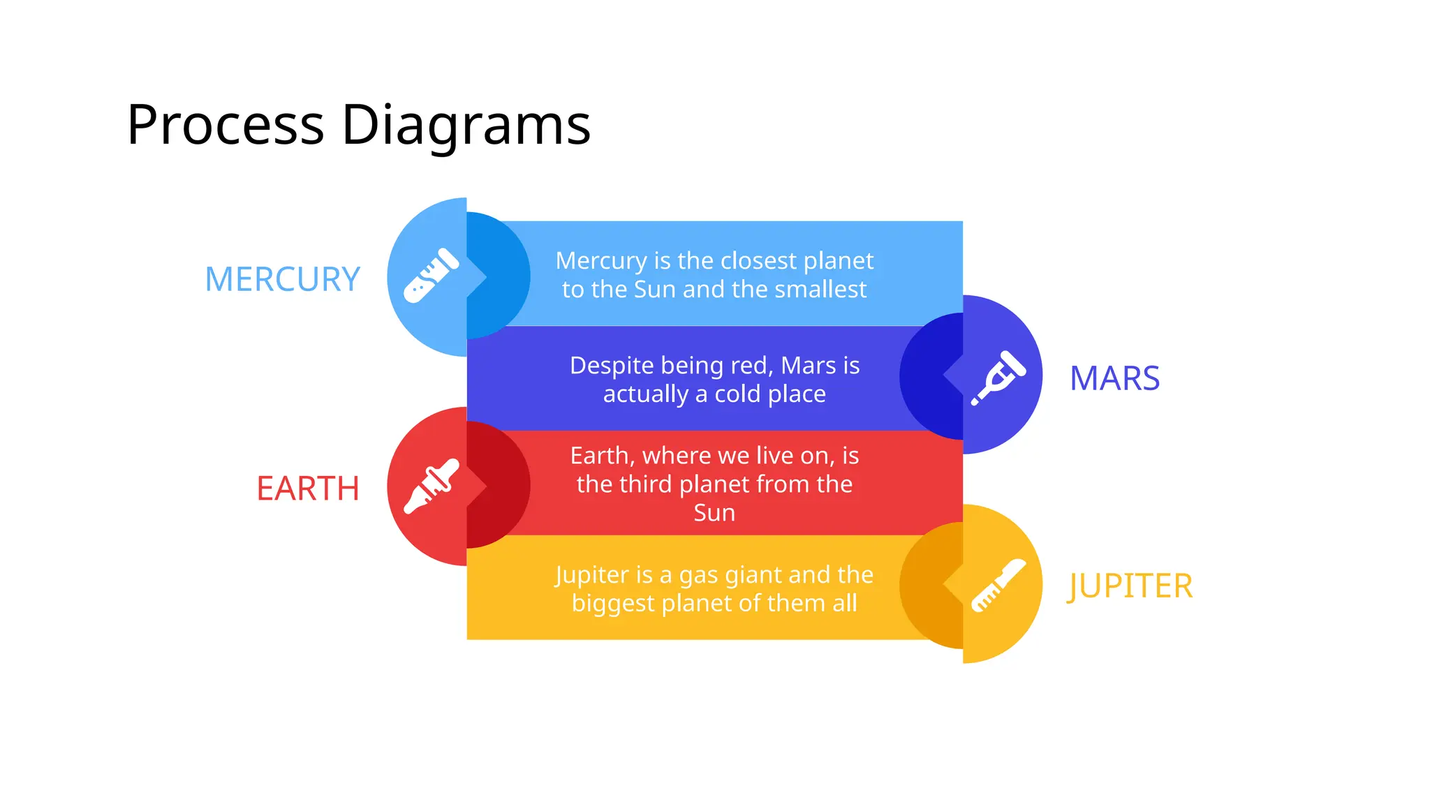 Plantilla para ppt profesional diagrama de proceso | PPTX