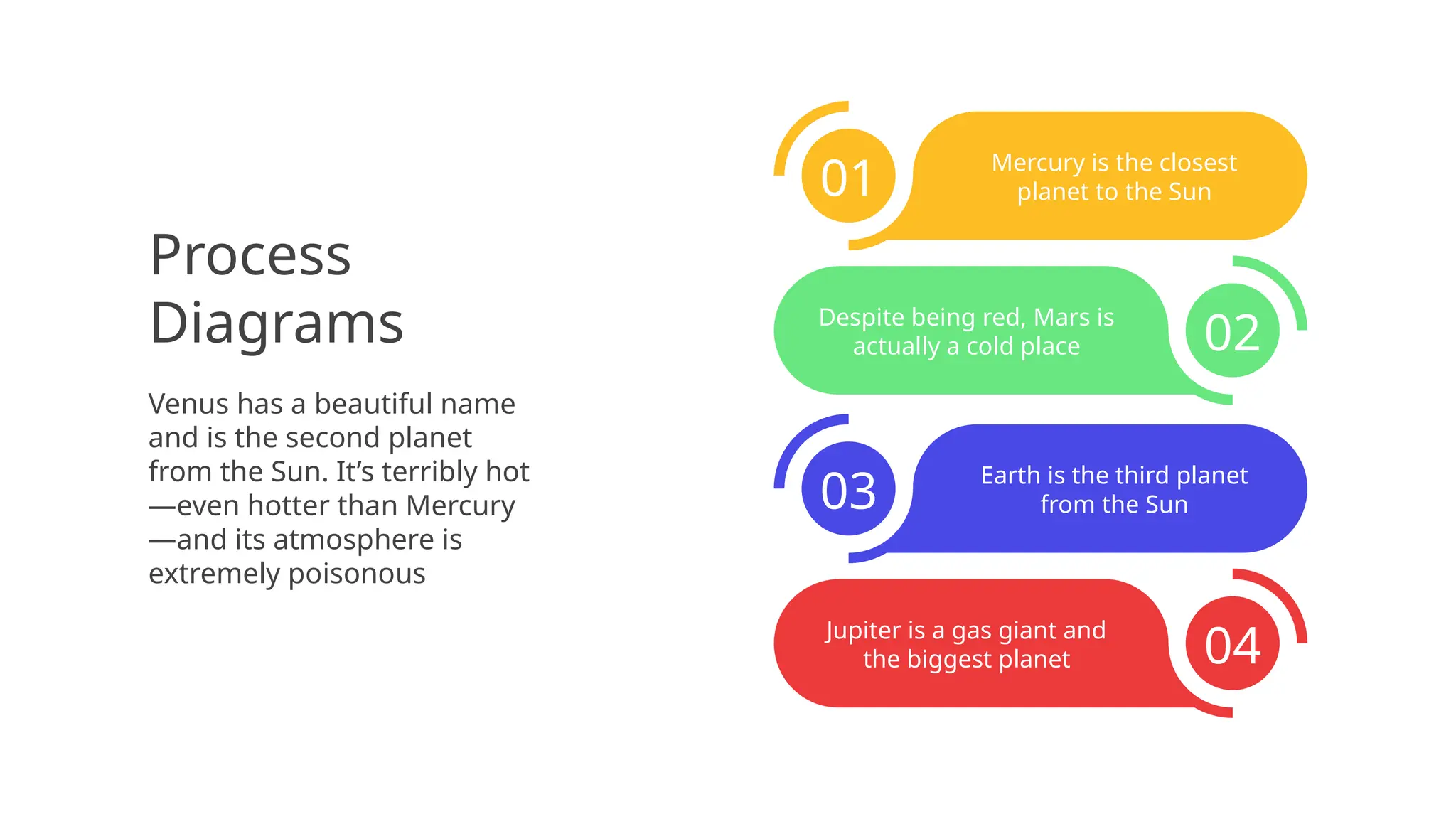 Plantilla para ppt profesional diagrama de proceso | PPTX
