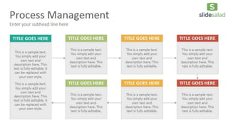Process Diagrams Google Slides Presentation Template - SlideSalad | PPTX