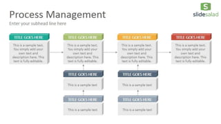 Process Diagrams PowerPoint Presentation Template - SlideSalad | PPT