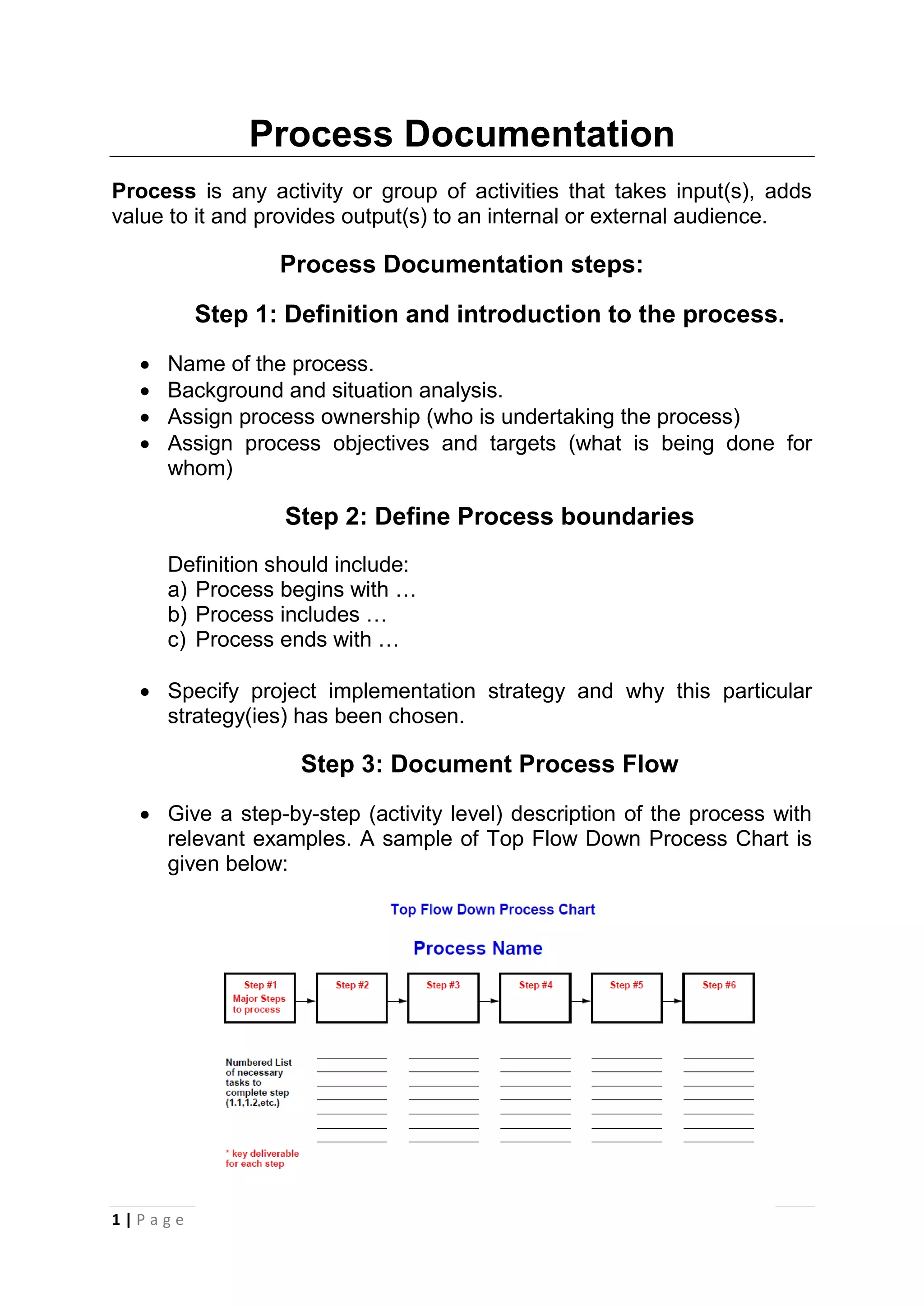 Process+documentation | PDF