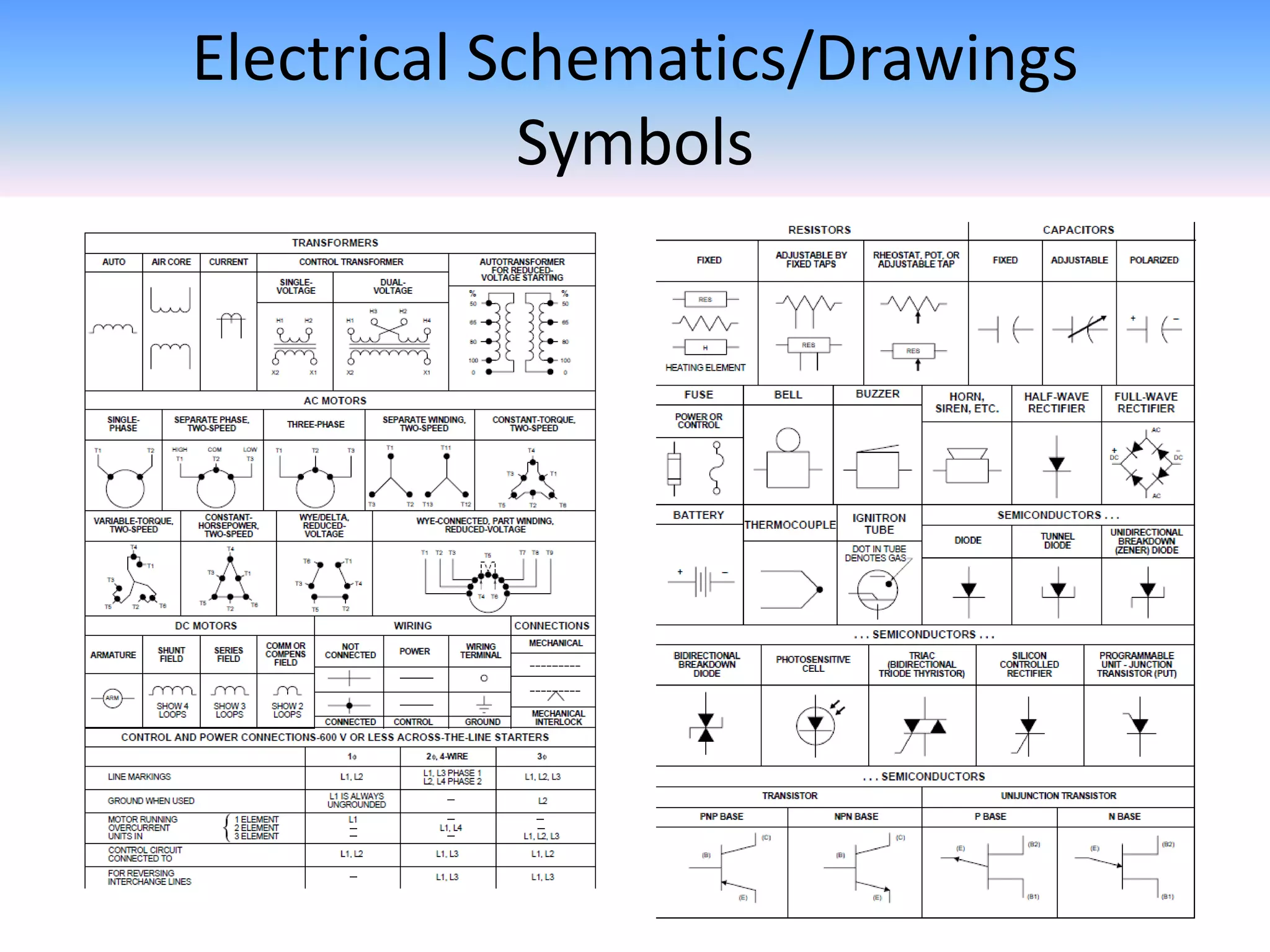 Process Drawings | PPTX
