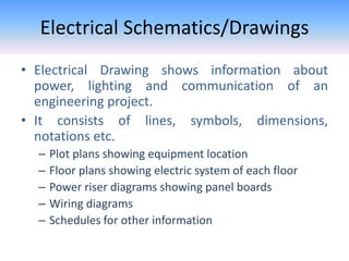 Process Drawings | PPTX