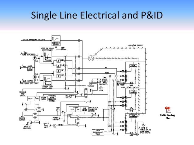 Process Drawings | PPTX
