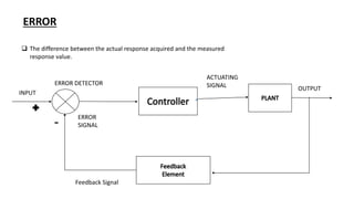 Process dynamic control | PPT