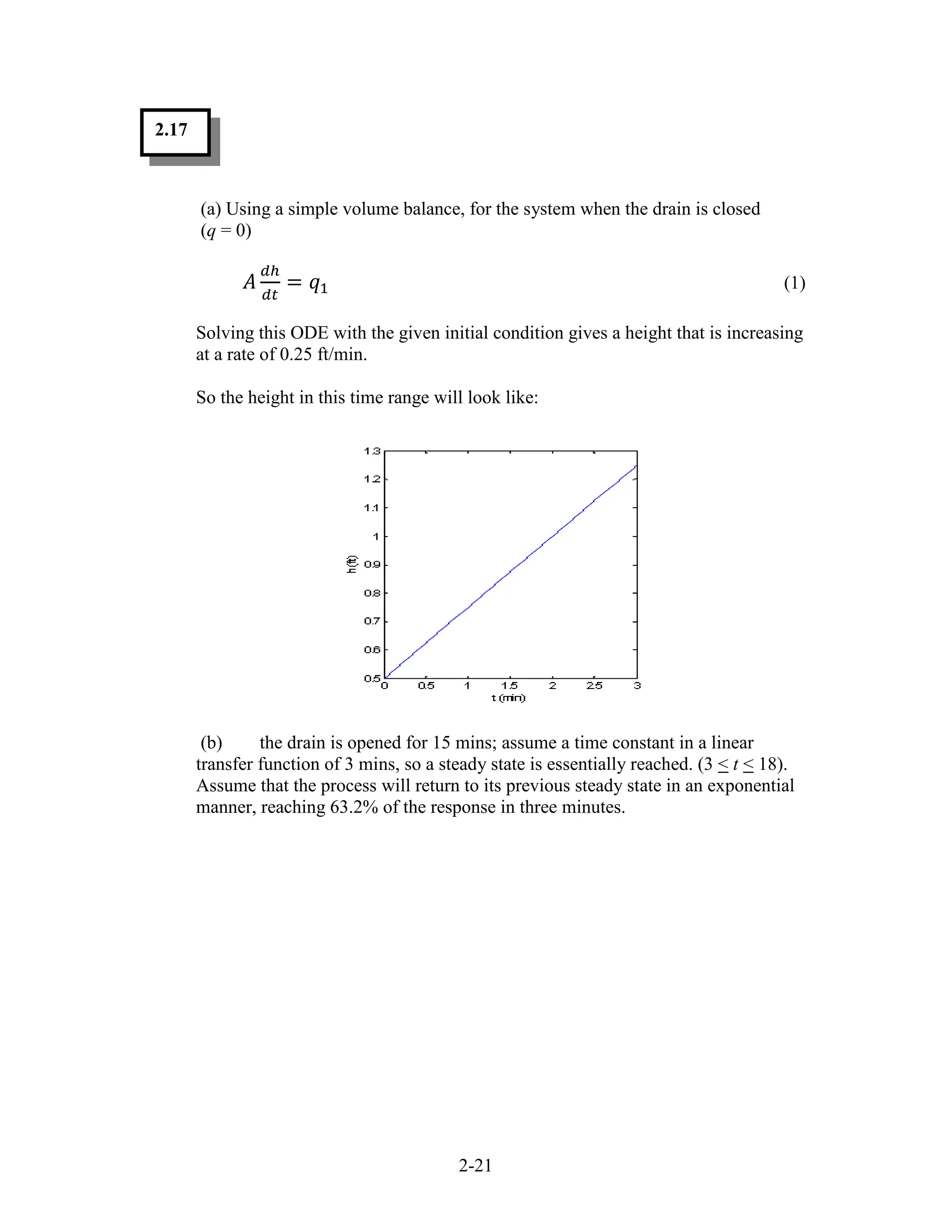 Process Dynamics and Control: Solutions for Problems (4th Edition) Dale Seborg, Thomas Edgar | PDF