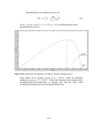 Process Dynamics and Control: Solutions for Problems (4th Edition) Dale Seborg, Thomas Edgar | PDF
