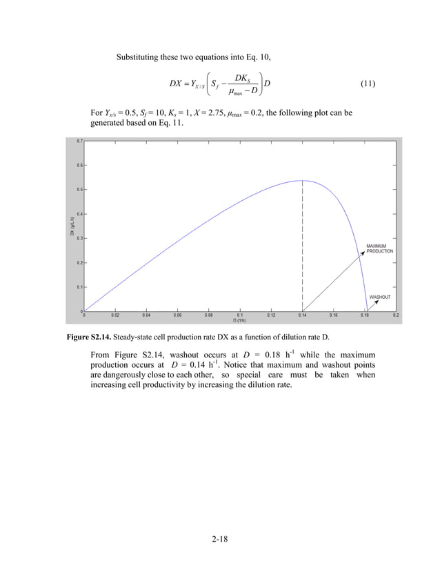 Process Dynamics and Control: Solutions for Problems (4th Edition) Dale Seborg, Thomas Edgar | PDF