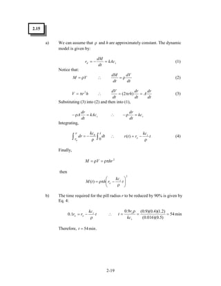 Process Dynamics And Control Solutions For Problems 4th Edition Dale