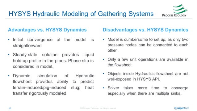 Using Aspen HYSYS Upstream for Sizing and Scheduling of Gathering ...