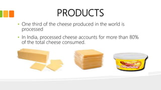 Processed cheese | PPTX