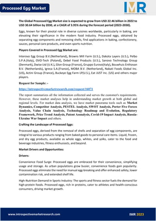 Processed Egg Market.pdf