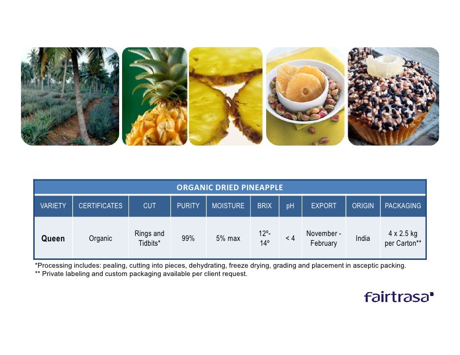 Processed Fruit Catalog