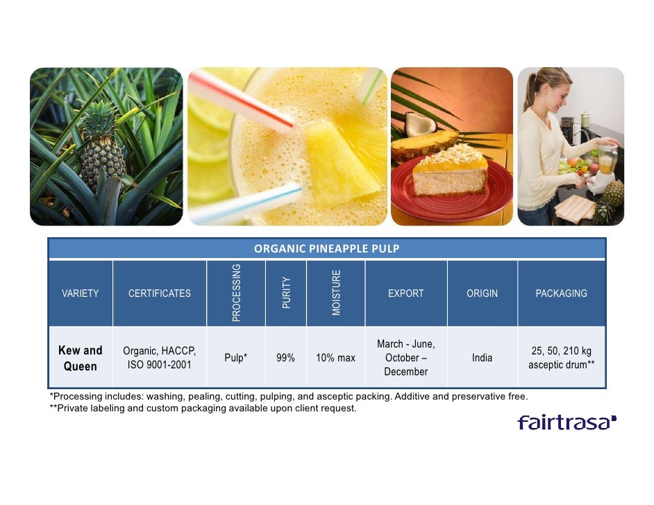 Processed Fruit Catalog