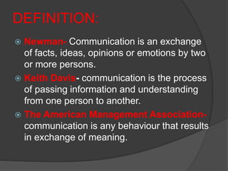 Process, elements types of communication | PPTX