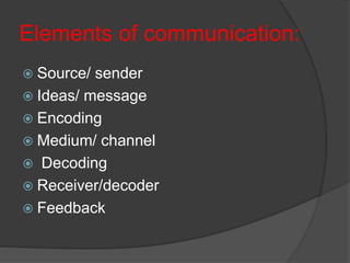 Process, elements types of communication | PPTX