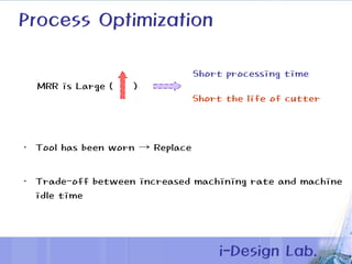 Process engineering | PPT