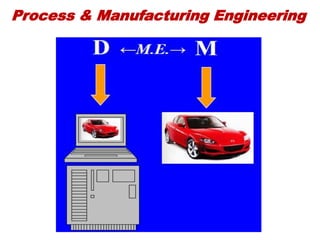Process and Manufacturing Engineering.. | PPTX