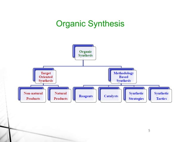 processengineeringcoursepresentation-181129070537.pdf