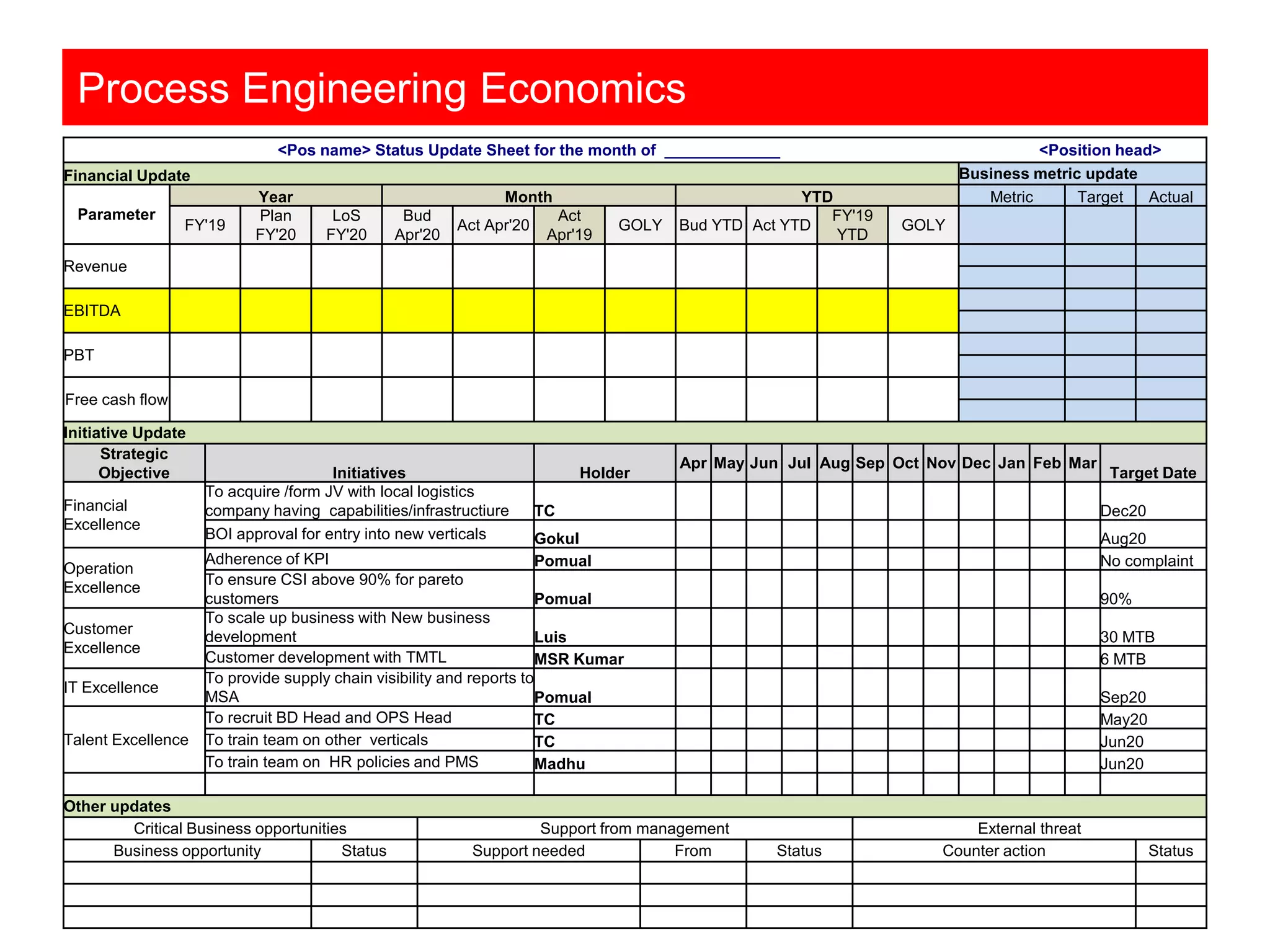 Process engineering economics i industrial engineering management | PDF