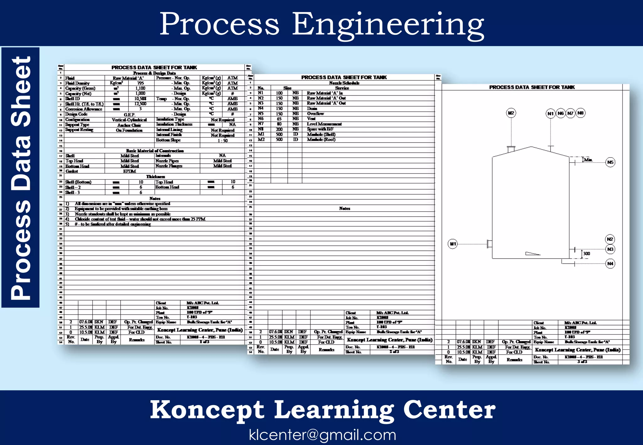 Process engineering of chemical plant | PPTX | Chemistry | Science