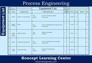 Process engineering of chemical plant | PPTX