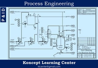 Process engineering of chemical plant | PPTX