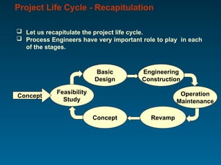 Process Engineer role for design and engineering job | PPT
