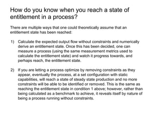 Process Entitlement and Organic Optimization - New York Business ...