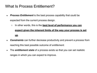 Process Entitlement and Organic Optimization - New York Business ...