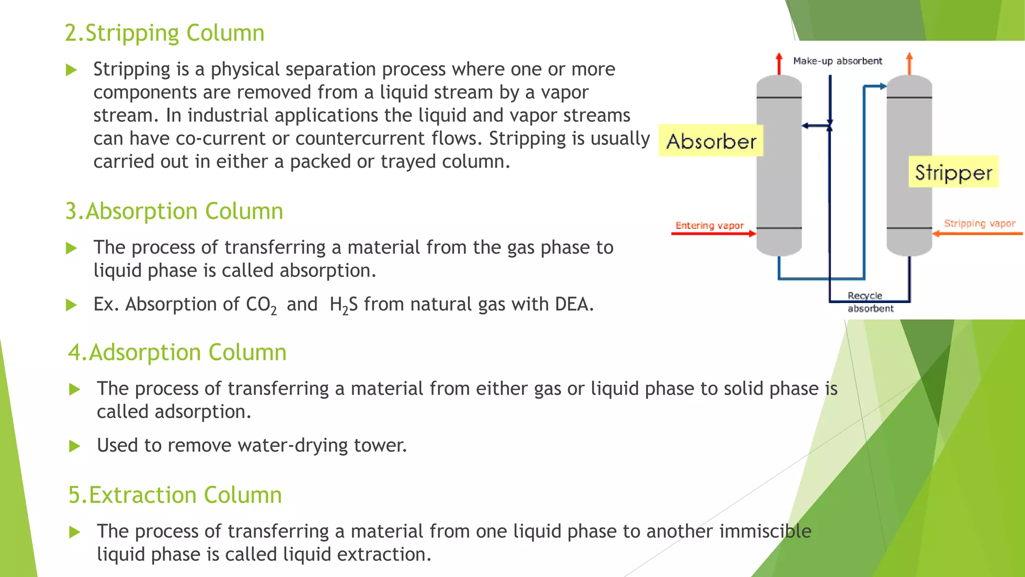 Process plant equipment and their operations in petrochemical industry ...