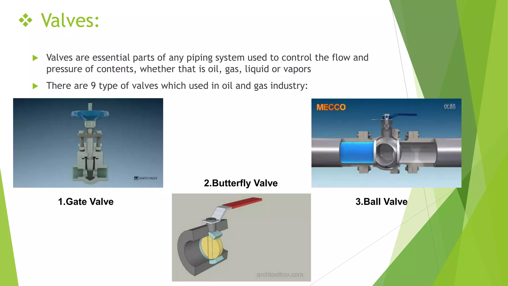 Process plant equipment and their operations in petrochemical industry ...