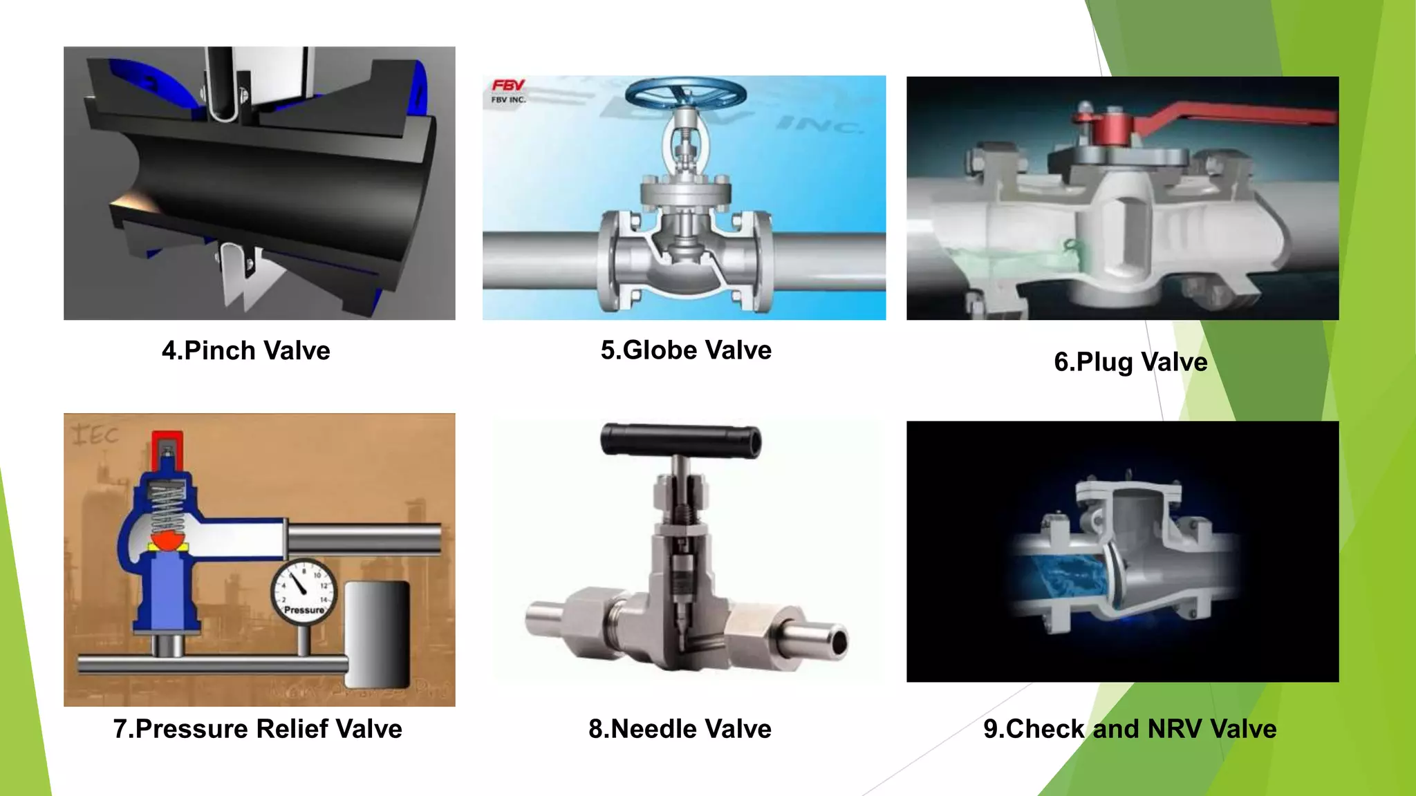 Process plant equipment and their operations in petrochemical industry ...