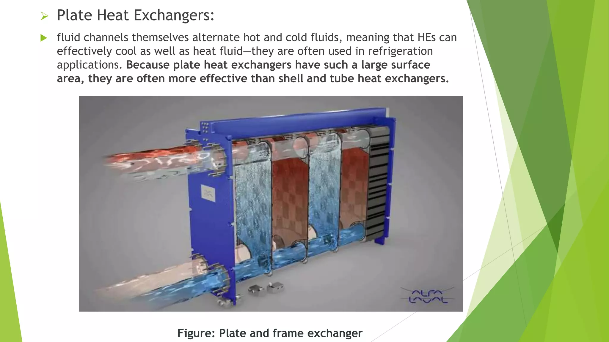Process plant equipment and their operations in petrochemical industry ...