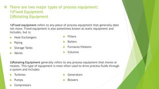 Process plant equipment and their operations in petrochemical industry ...