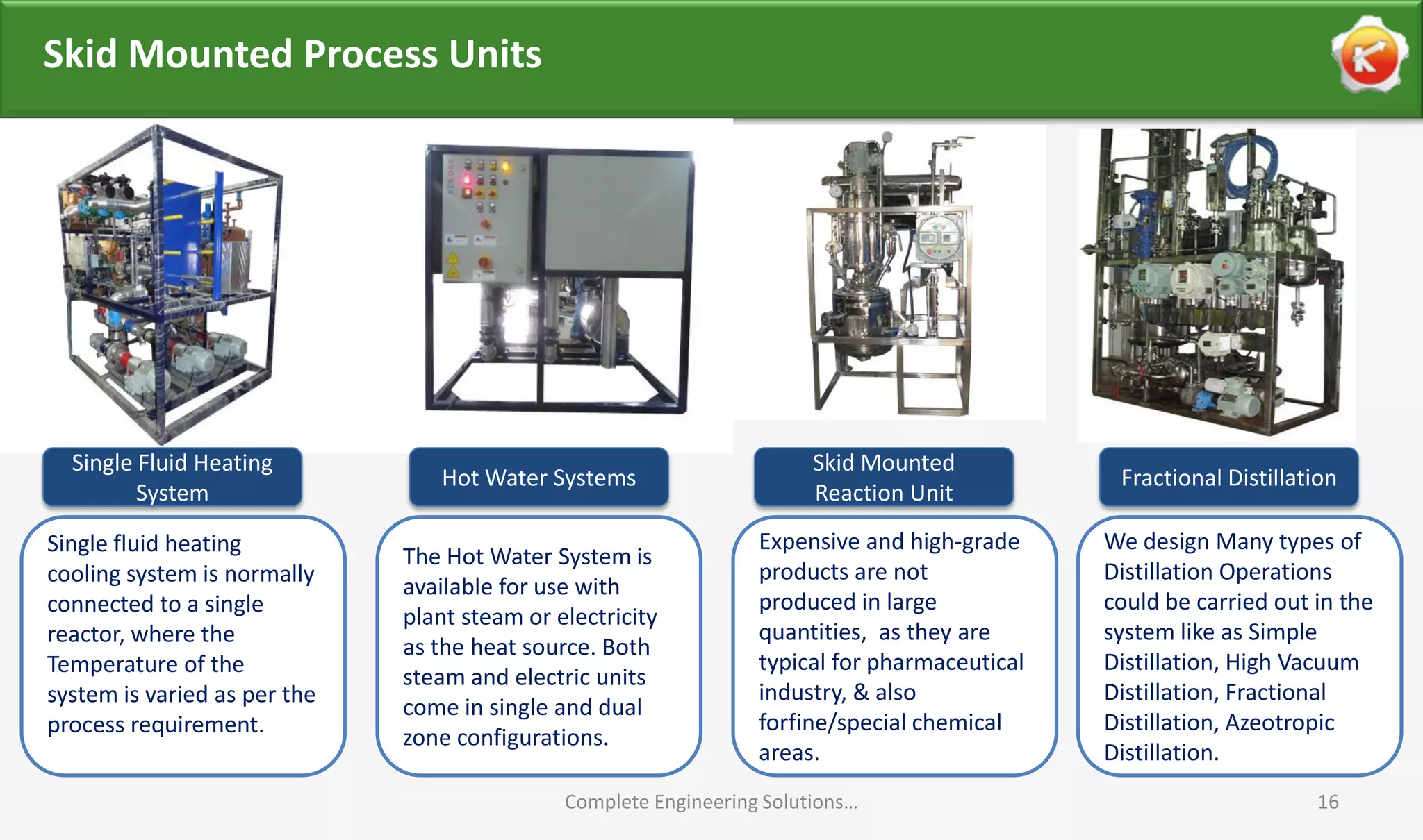 Process Equipment / Plant | PPT