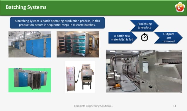 Process Equipment / Plant | PPT