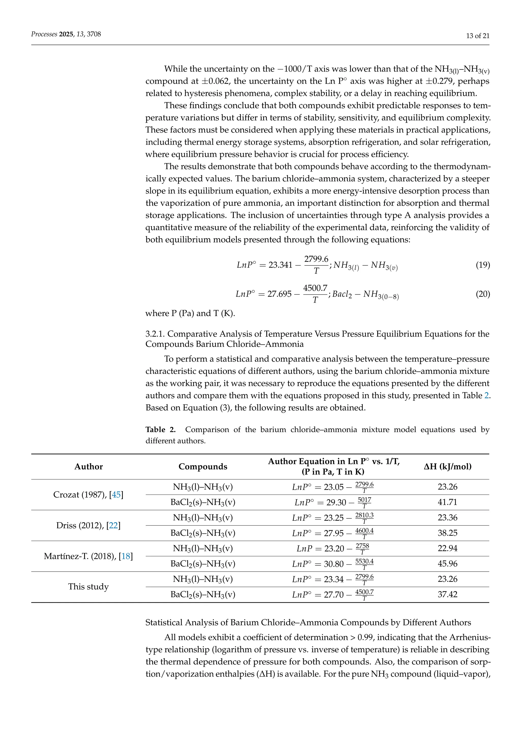 Harnessing Heat Pipes for Solar-Powered Cooling: An Experimental Study of a BaCl2–NH3 ...