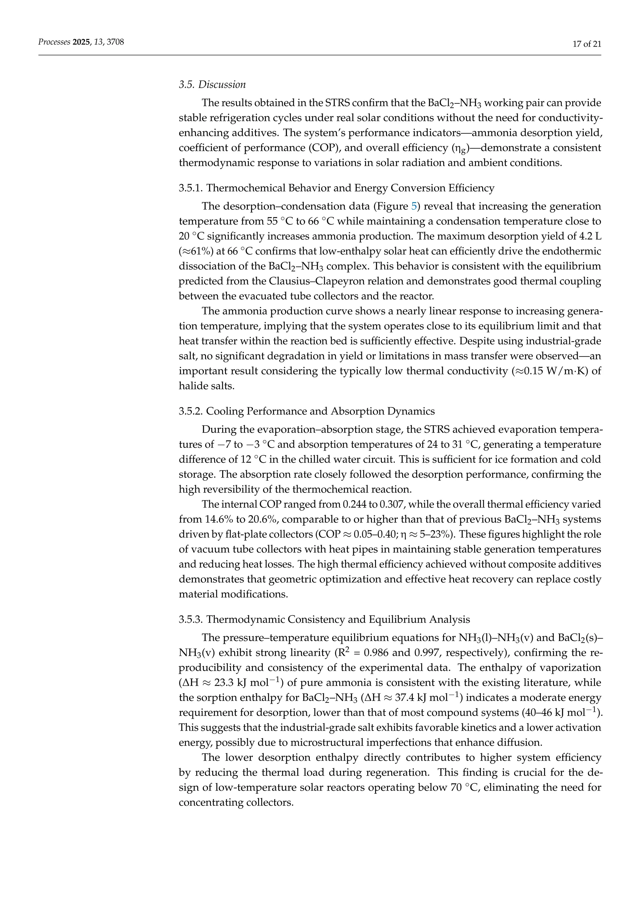 Harnessing Heat Pipes for Solar-Powered Cooling: An Experimental Study of a BaCl2–NH3 ...