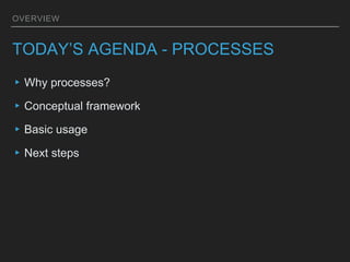 Elixir Processes | PPTX
