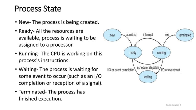 Processes in Operating System | PPT Processes in Operating System | PPT