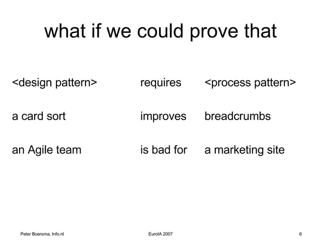 Processes + Patterns | PPT | Databases | Computer Software and Applications