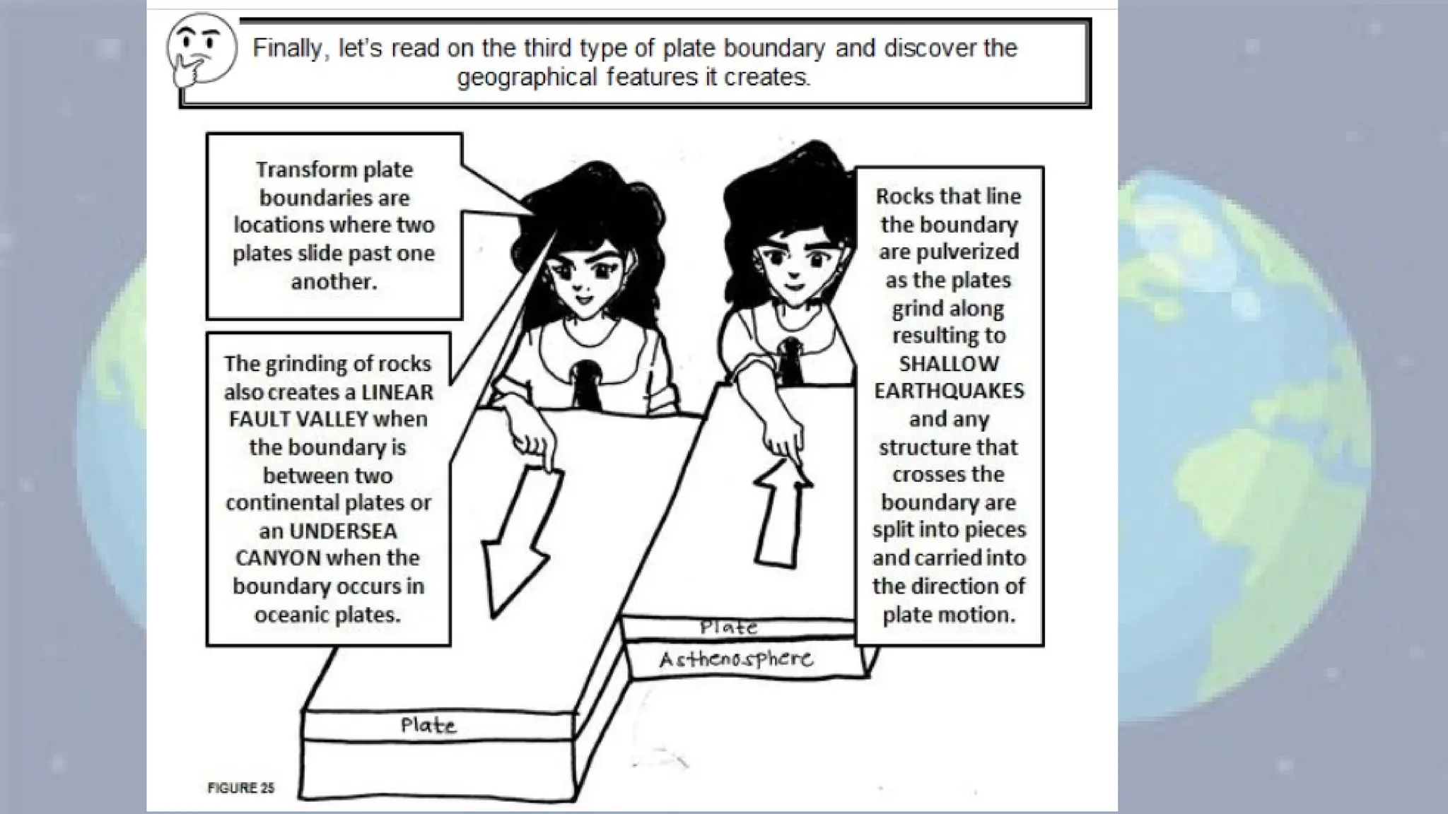 Processes along plate boundaries RESULTING TO LANDFORM FORMATION.pptx Processes along plate boundaries RESULTING TO LANDFORM FORMATION.pptx