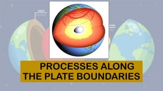 Processes along plate boundaries RESULTING TO LANDFORM FORMATION.pptx