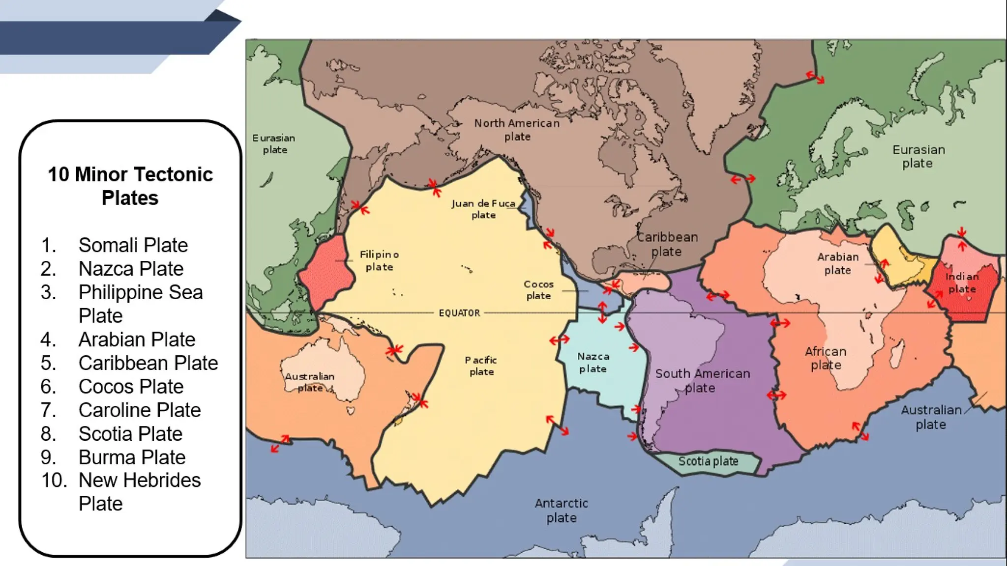 Plate boundaries and Its Characteristics and Types | PPTX