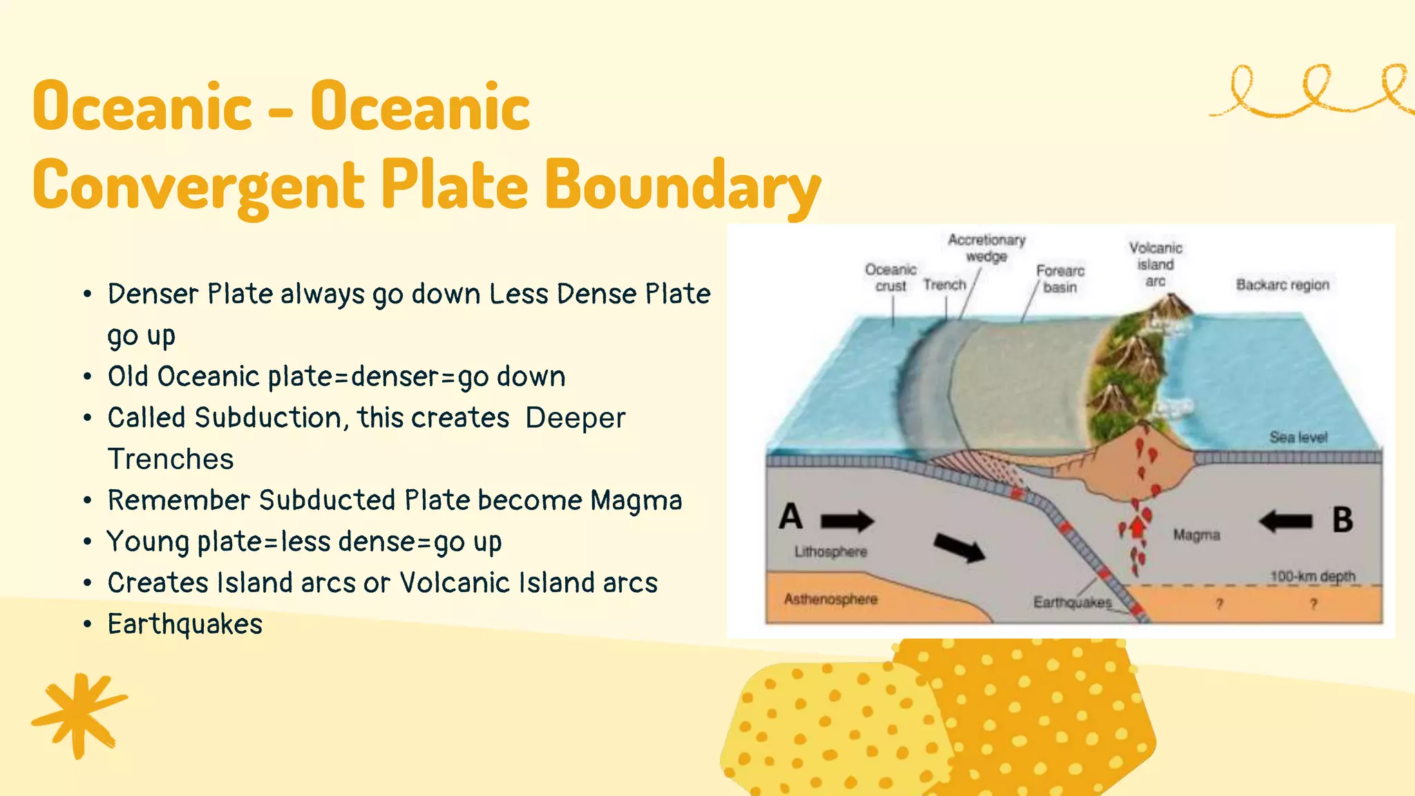 Processes and Land forms along the Convergent Plate Boundary (1).pptx ...