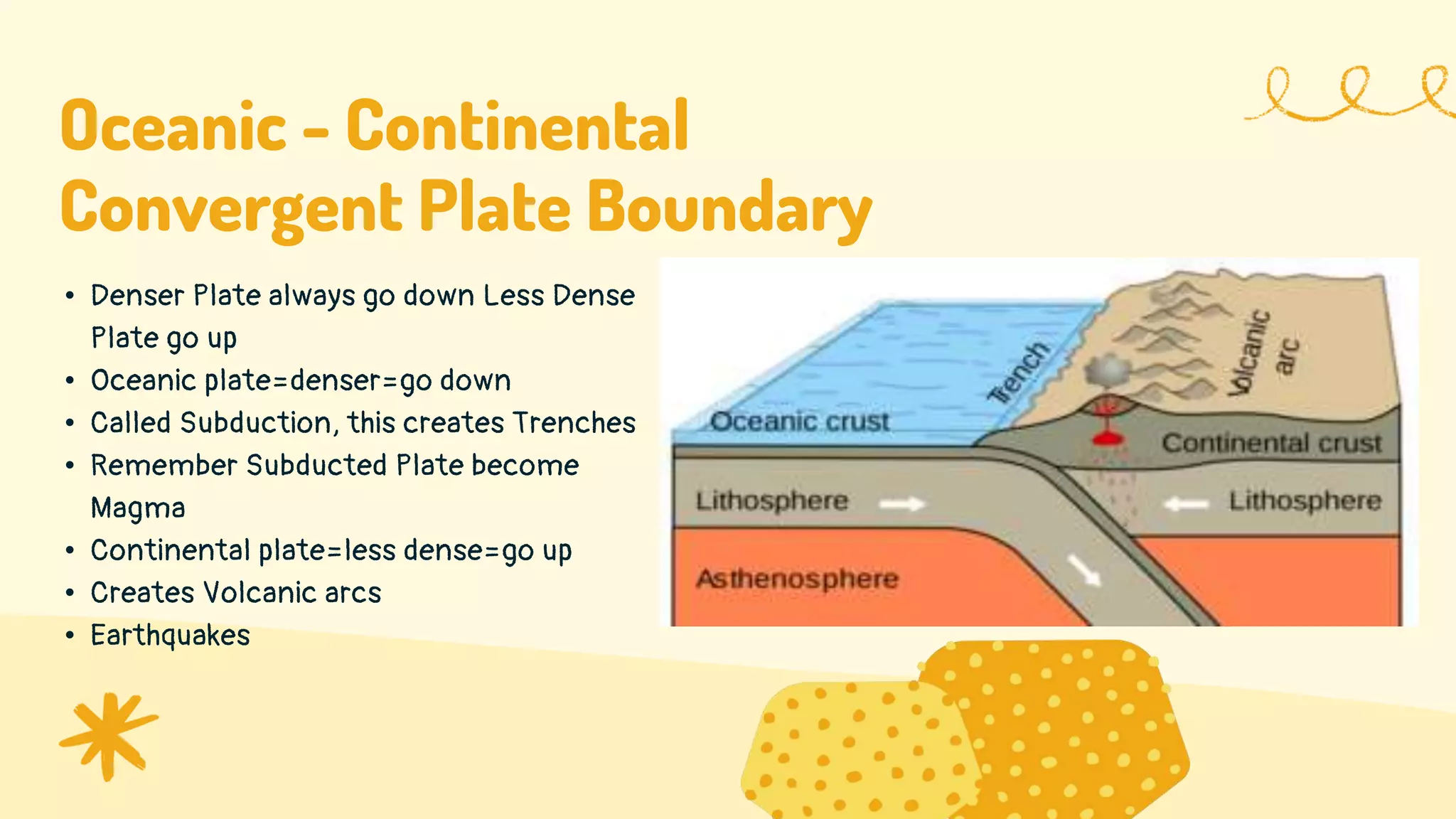 Processes and Land forms along the Convergent Plate Boundary (1).pptx ...