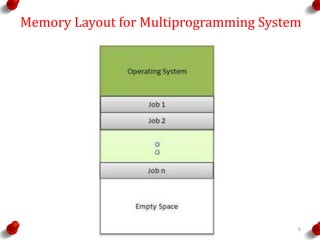 Processes and operating systems | PPTX