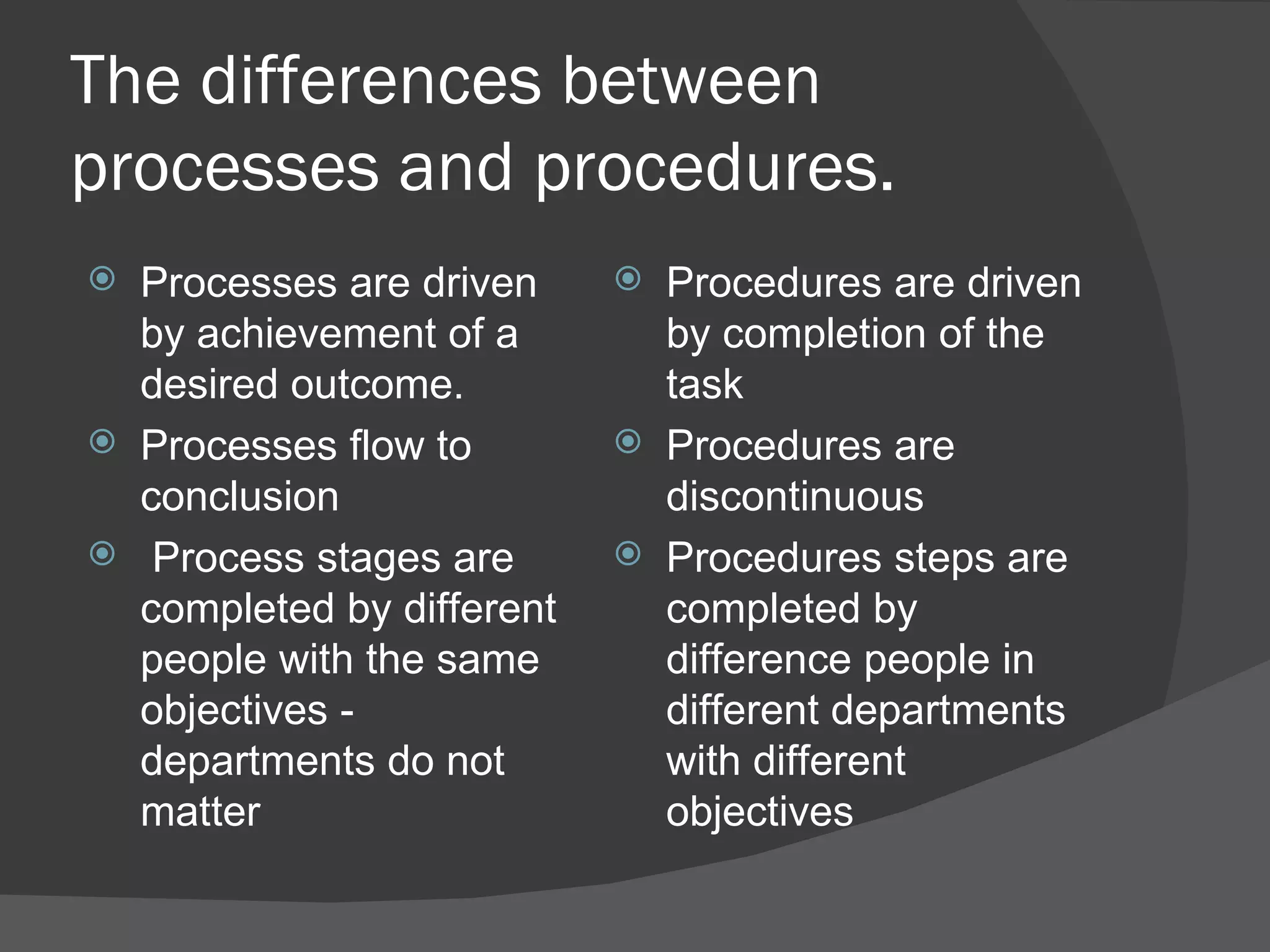 Processes and procedures | PPT