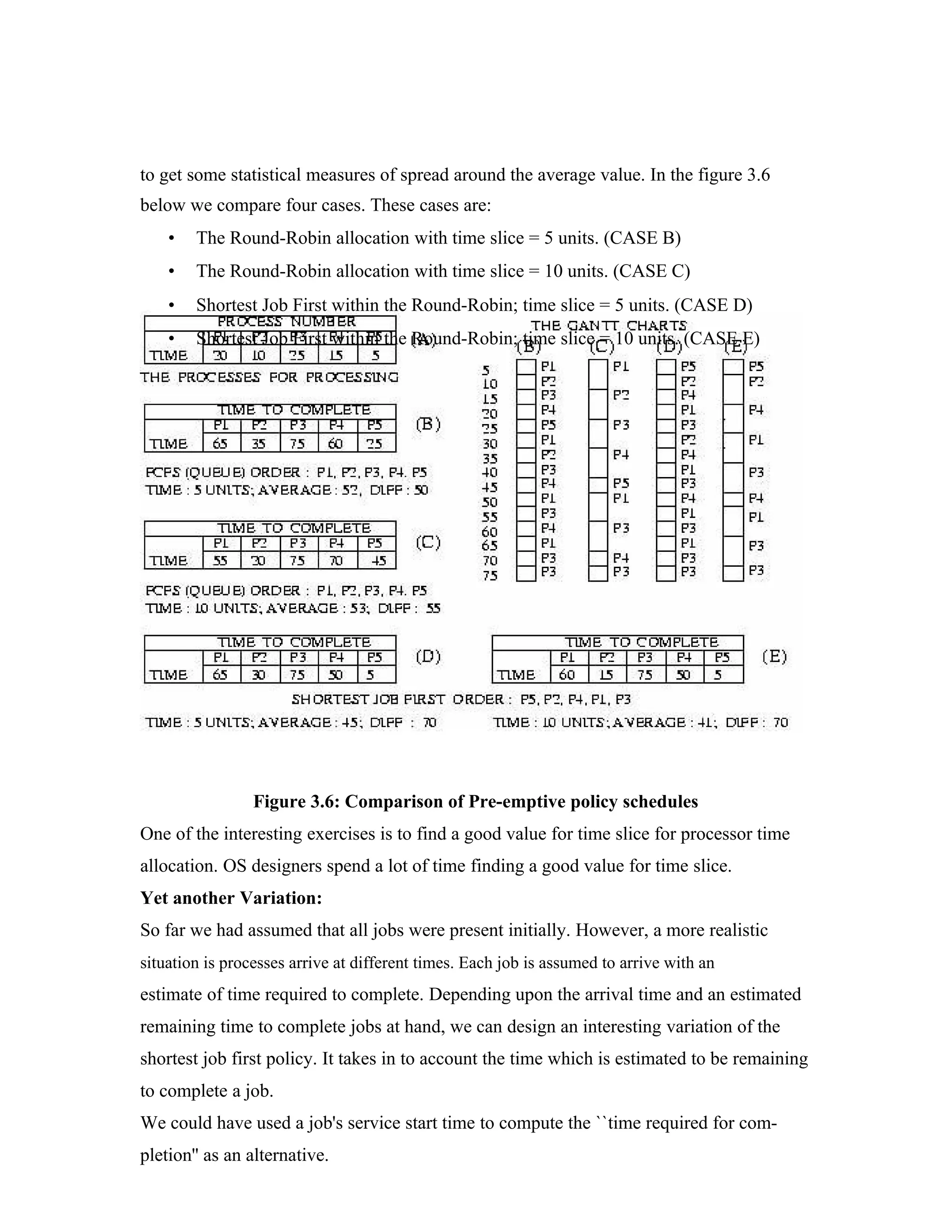 computer notes - Processes and process management | DOC